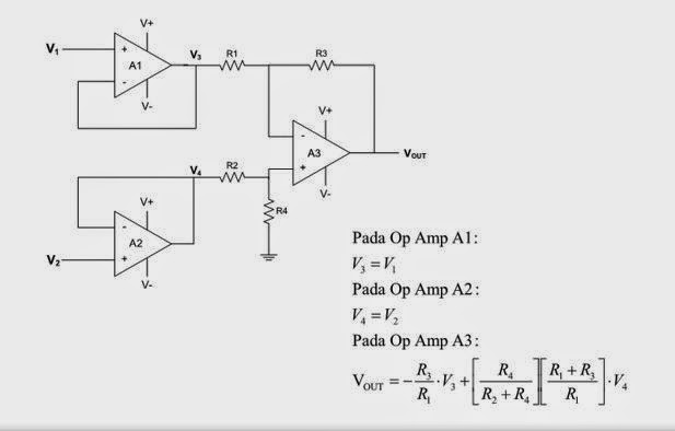 Contoh Soal Op Amp - Bakti Soal