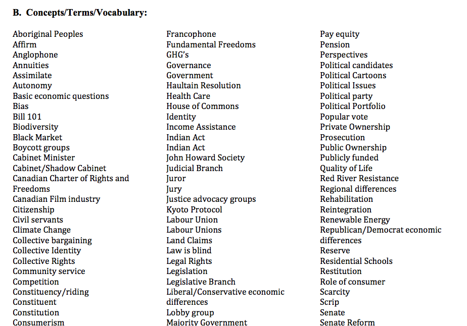 Mr.Perritt, Ms.Atwal, and Ms.Peterson CORE: Social Studies Vocabulary ...