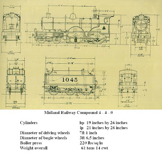 Steam Memories: LMS Compounds
