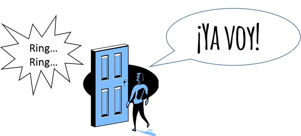 Ya voy yo - Aprende español callejeando por Madrid