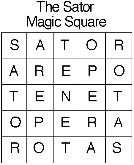 Mystery Babylon Watch: The Sator Square, Mithraism, Aeon and their ...