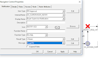 Oracle Application's Blog: Part2: PO Workflow Customization to send Workflow Notification to ...
