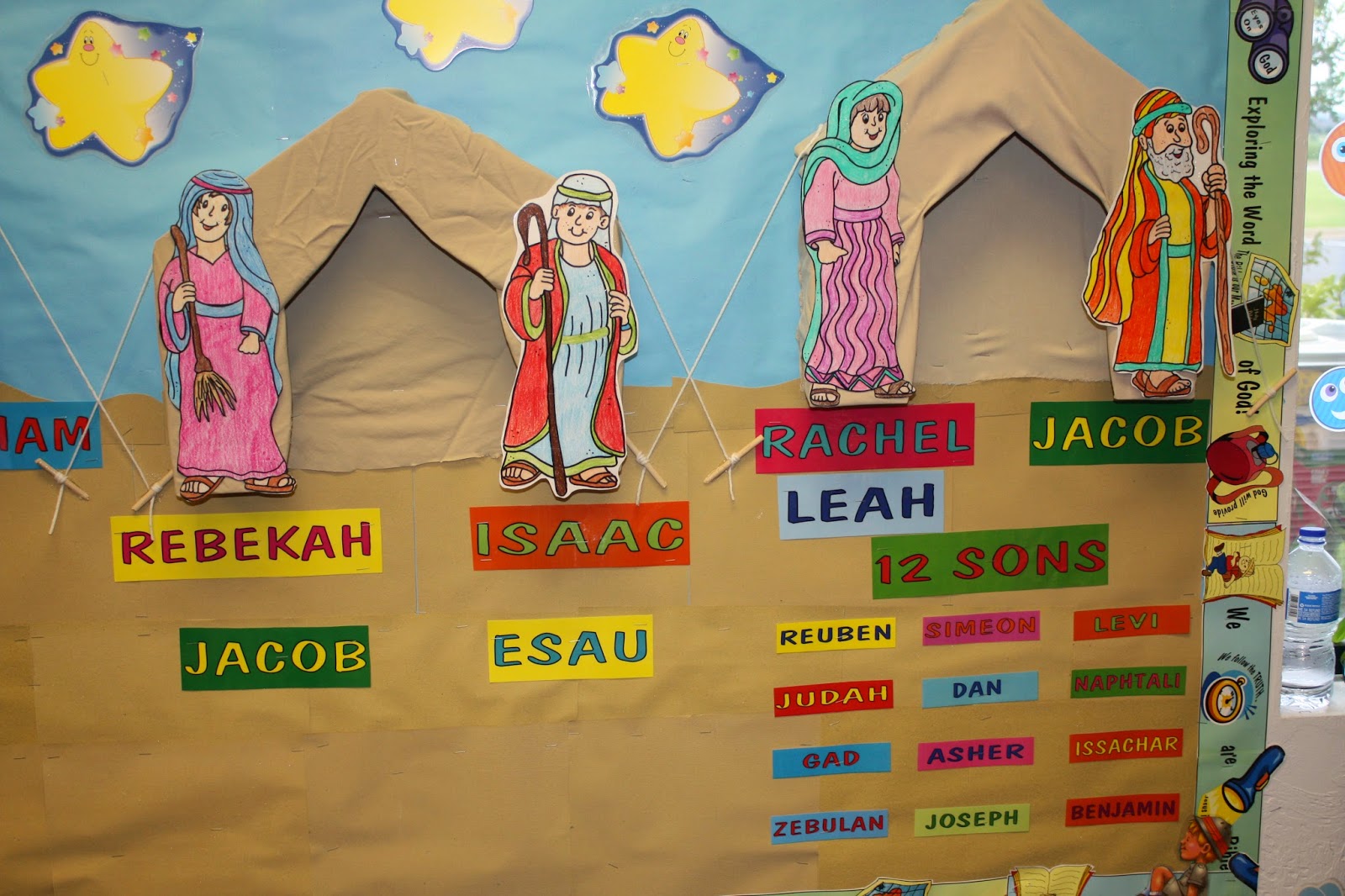 Hands On Bible Teacher: Abraham, Isaac and Jacob Bulletin Board ...
