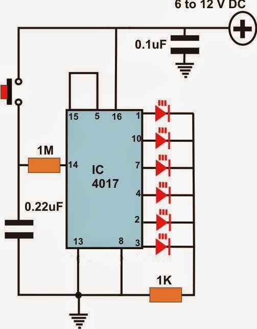 Technology: LED CHASER