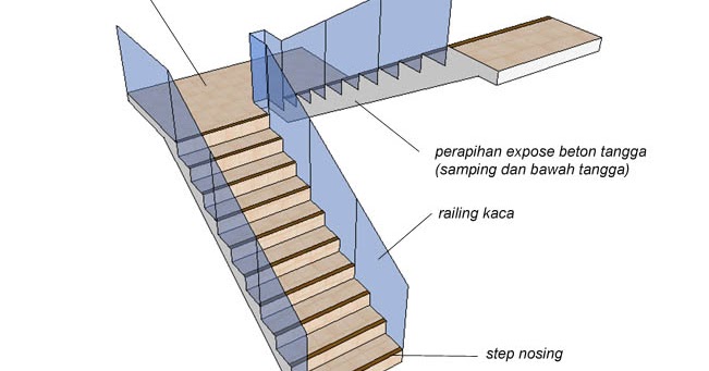 menghitung volume bekisting tangga - Jonathan Dickens
