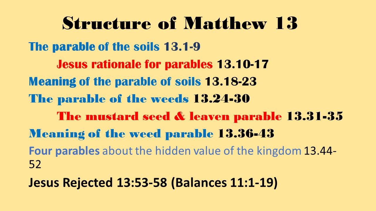 My "Ezra 7:10 Mission" - The Dave Owen Blog