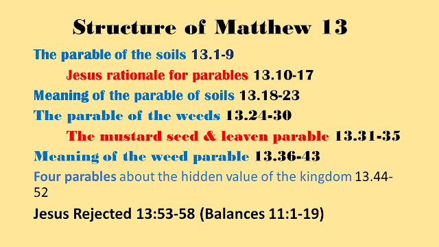 My "Ezra 7:10 Mission" - The Dave Owen Blog: Structure of Matthew 13