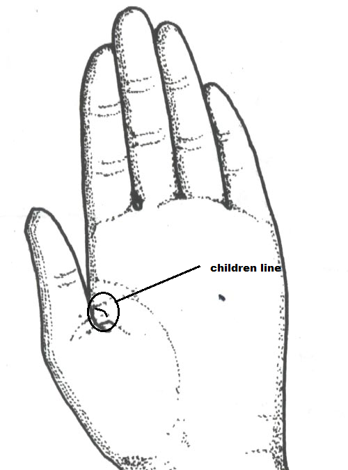 palmistry for life: Palmistry for children
