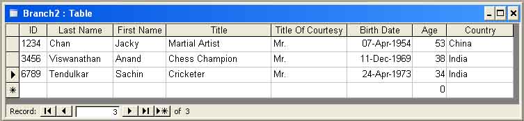 Union Query ~ LEARN MS-ACCESS TIPS AND TRICKS