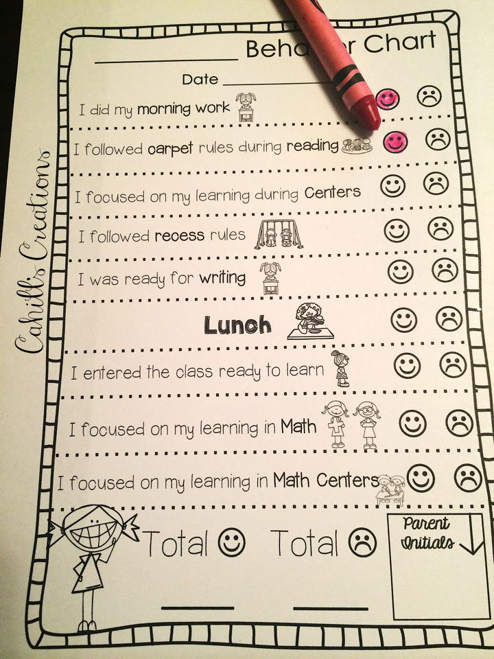 Who's Who and Who's New: How I Became a More Positive Teacher