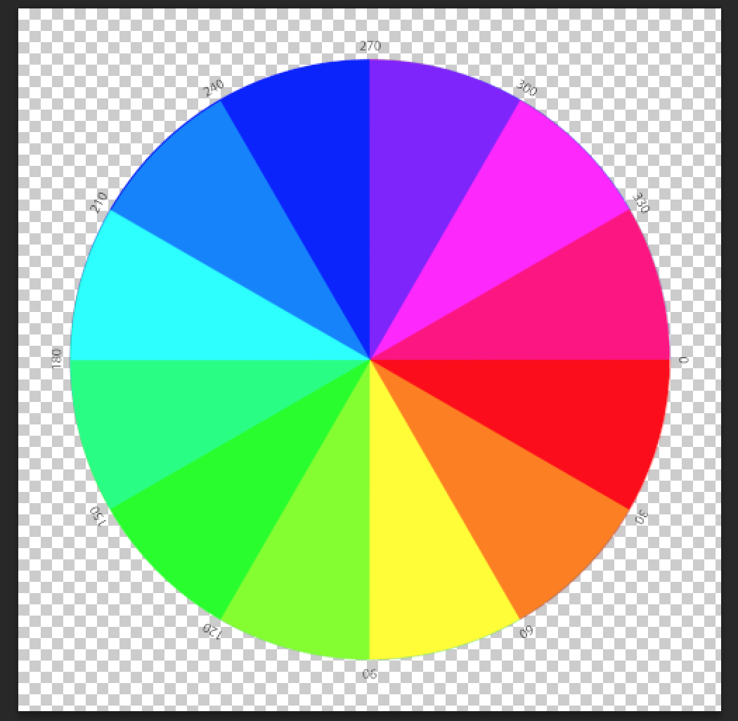 Handglovery: Photoshop Tutorial: Creating a Colour Wheel