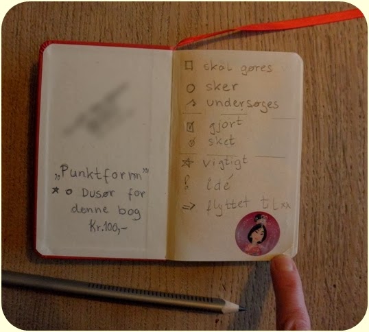 Uglemors blog MotherOwl's Musings: Punktform -- Bullet notes