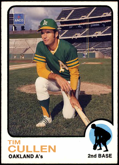 WHEN TOPPS HAD (BASE)BALLS!: MISSING IN ACTION- 1973 TIM CULLEN