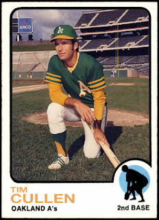 WHEN TOPPS HAD (BASE)BALLS!: MISSING IN ACTION- 1973 TIM CULLEN