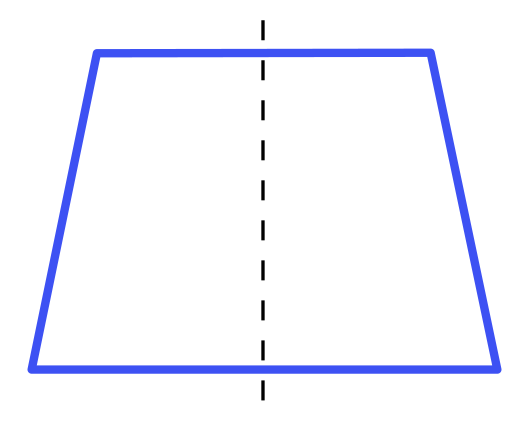 Why Use Trapezoids as Keys When Cutting a Model?