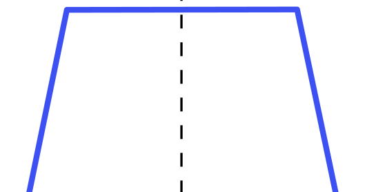 Why Use Trapezoids as Keys When Cutting a Model?