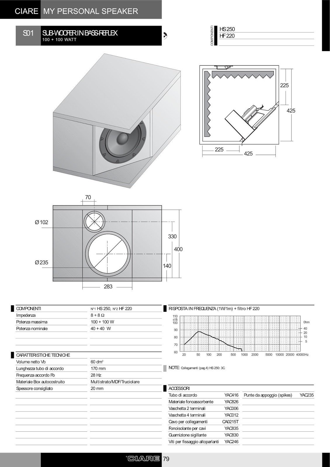Planos para bafles y cajas acústicas: Personal SPEAKER