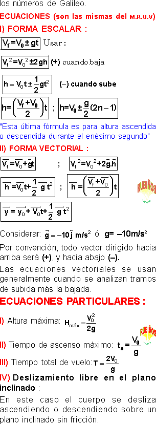 CAÍDA LIBRE FÓRMULAS EJEMPLOS Y EJERCICIOS RESUELTOS