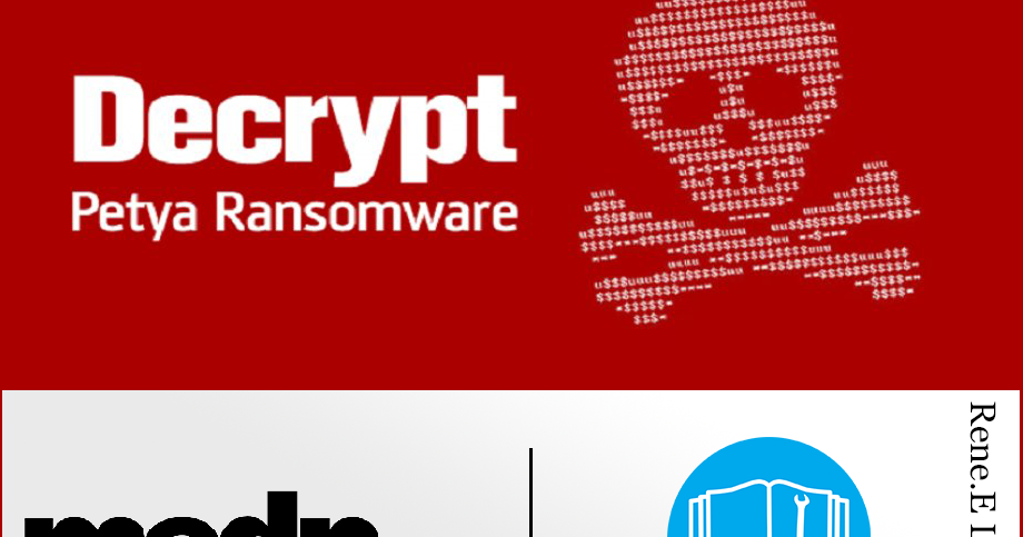 Ransomware Petya