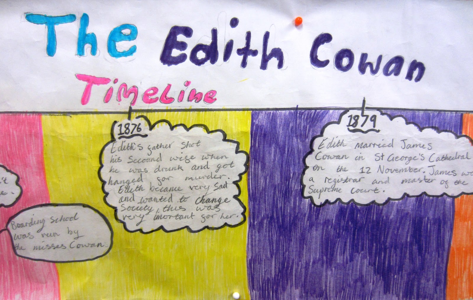 The Little Classroom Up the Back: July 2012