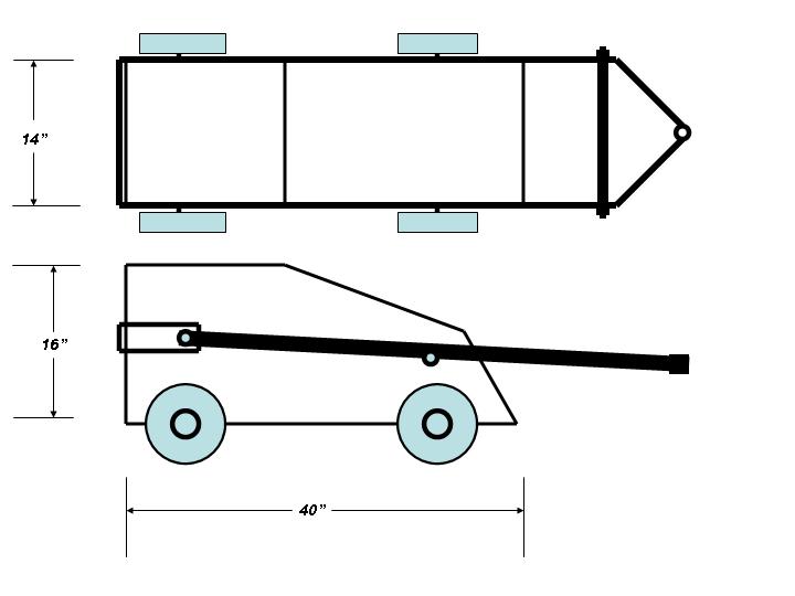 Restoring Historical Mining Equipment: (13) Constructing A Mining Ore ...
