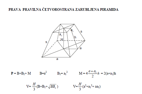 M A T E M A T I K A P N: ZARUBLJENA PIRAMIDA