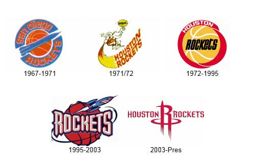NBA Historical Logos | NBA FUNNY MOMENTS