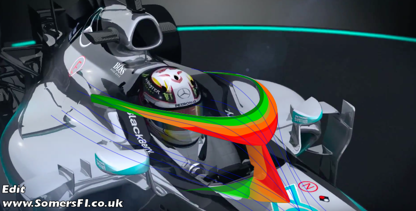 'Halo', Angelic or Fiendish? - SomersF1 - The technical side of Formula One
