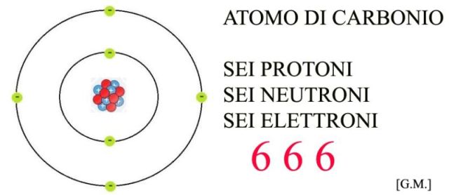 YIN 陰 - YANG 陽: MATEMAGICA