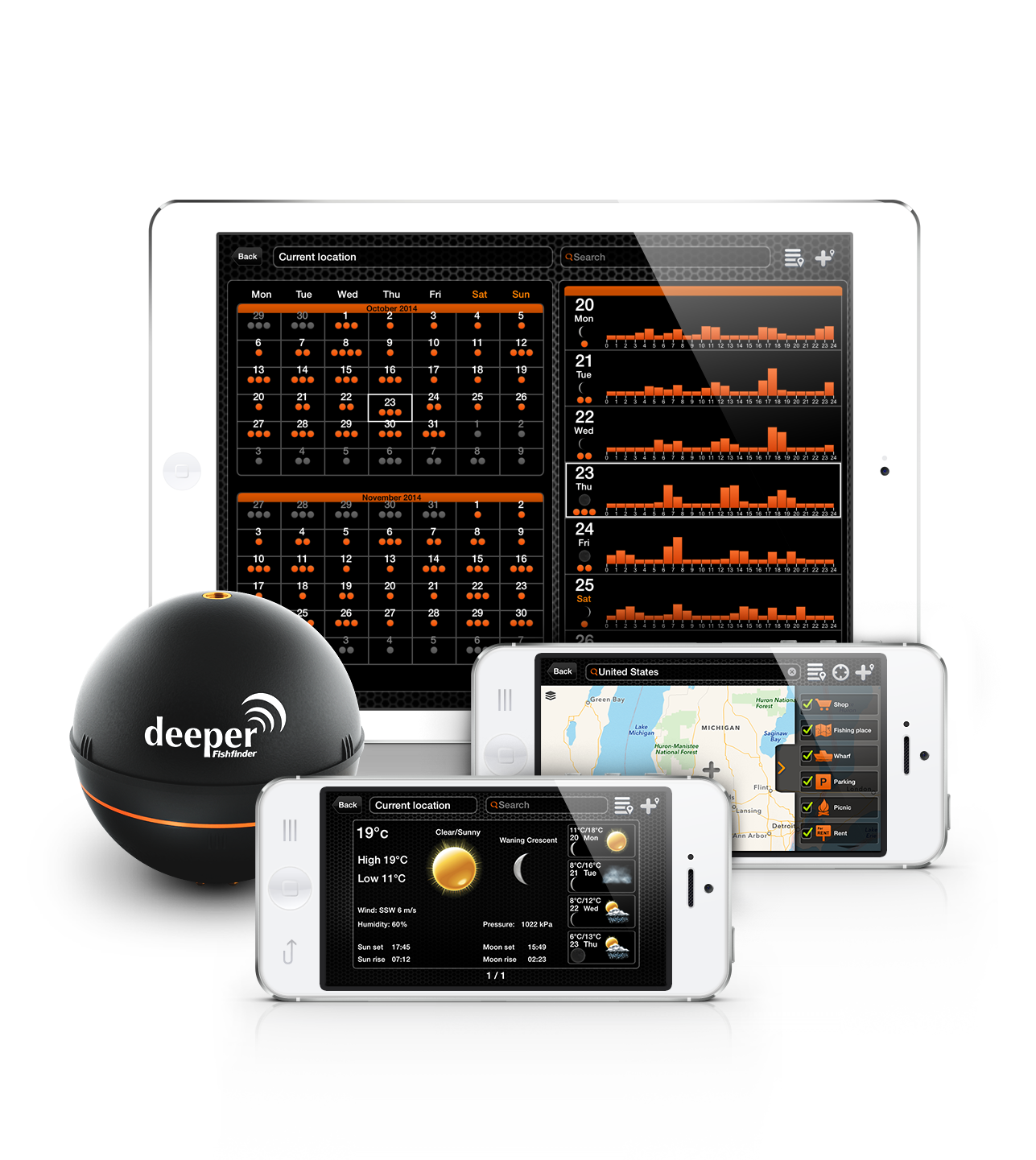 Lightspeed Custom Baits & Tackle: Deeper Fishfinder - Your Wireless ...