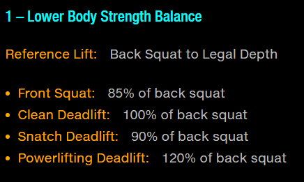 Muscle Intelligence: Muscle Balance