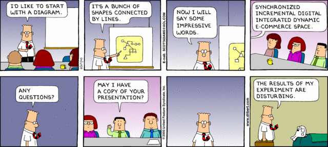 Sudhir Kirloskar: My Favorite Dilbert strips on PowerPoint