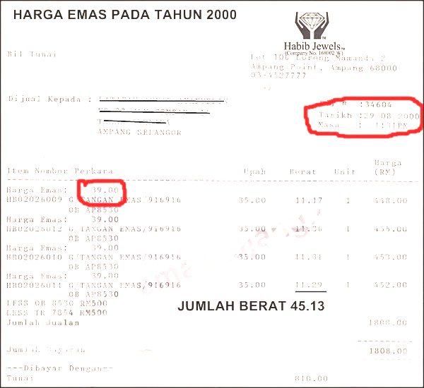 HARGA TERKINI EMAS: TUJUAN MENYIMPAN EMAS