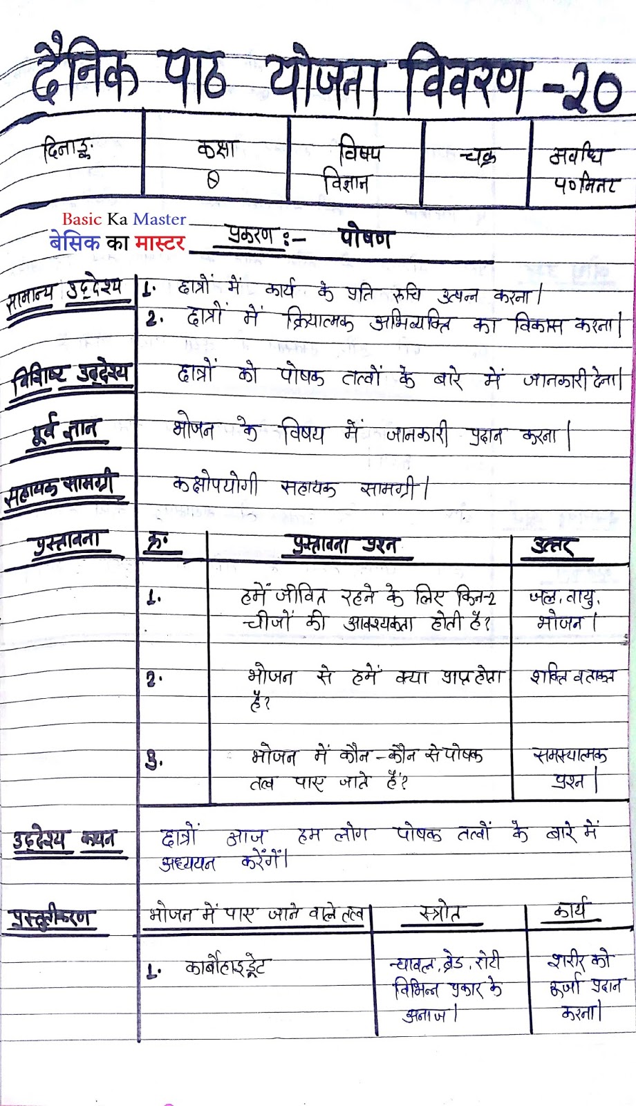 4th Sem lesson Plan-20 Class 8 विज्ञान ~ Basic Ka Master