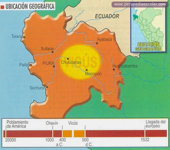 Blog de Historia General del Perú: CULTURA VICUS
