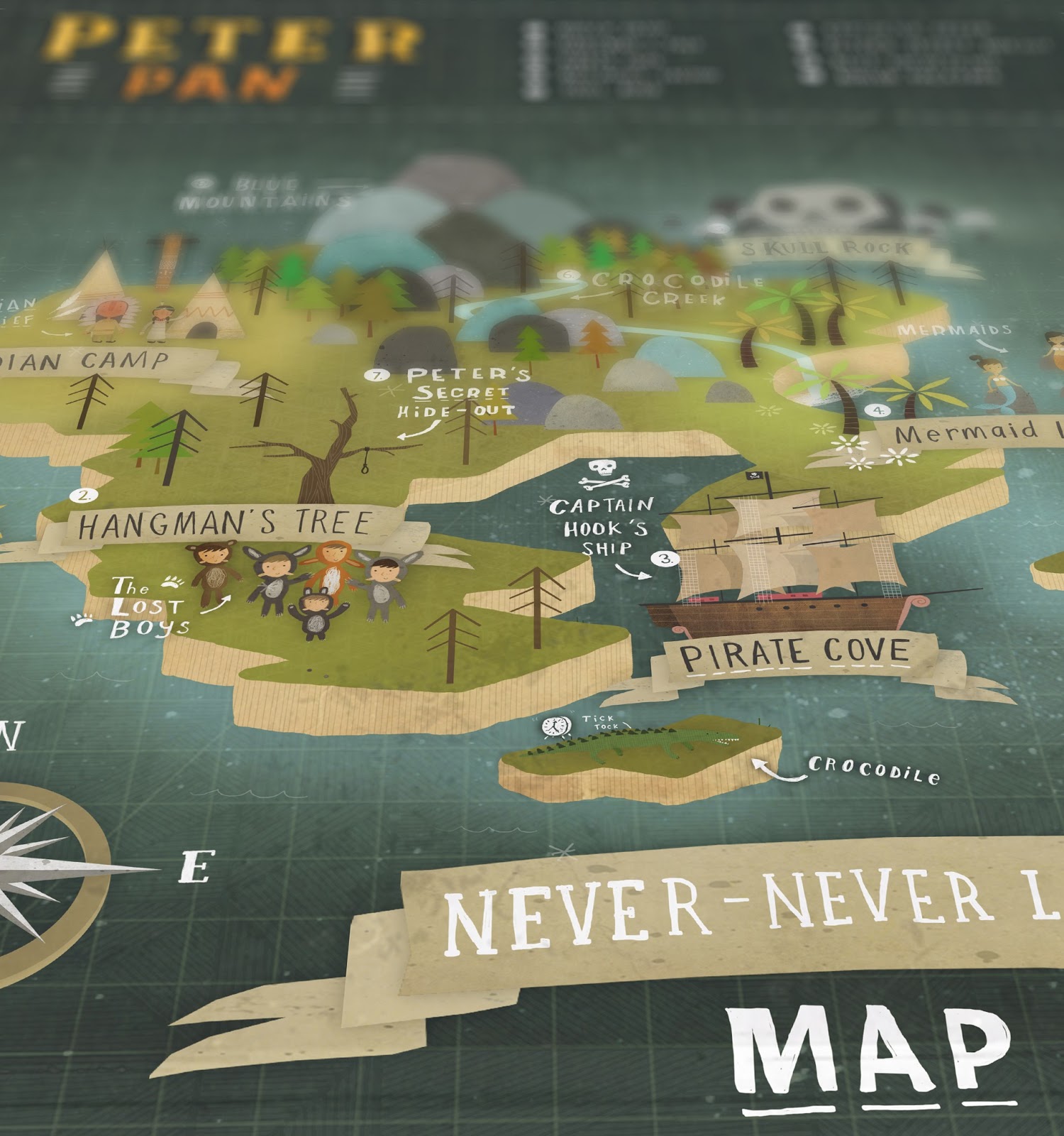 Brendan Kearney - Illustration and design: Peter Pan...