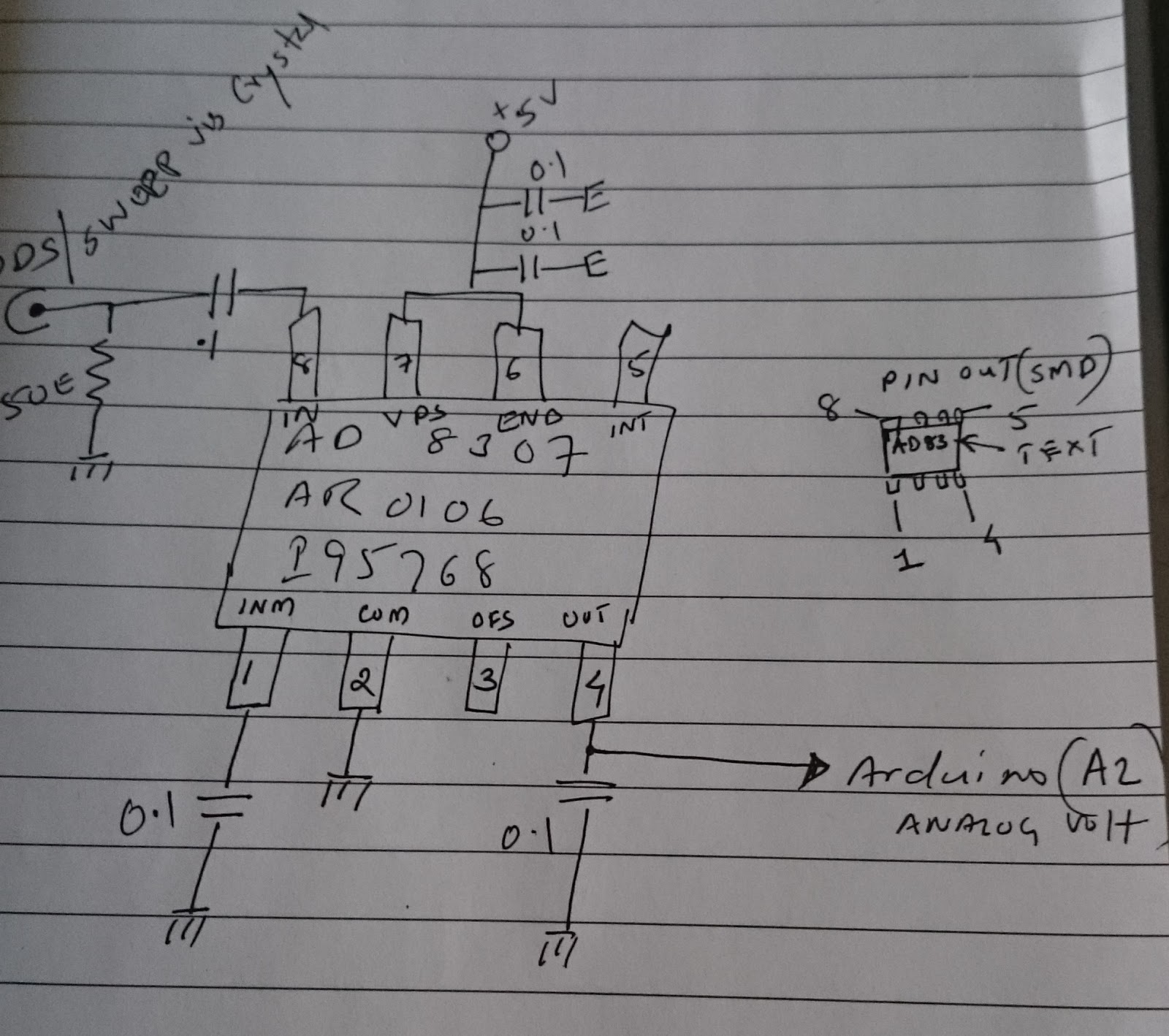Learn on the fly : Simple AD8307 rf power meter for sweeper using ...