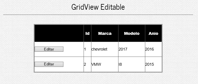 Practicando ASP.NET y C# Paso a Paso