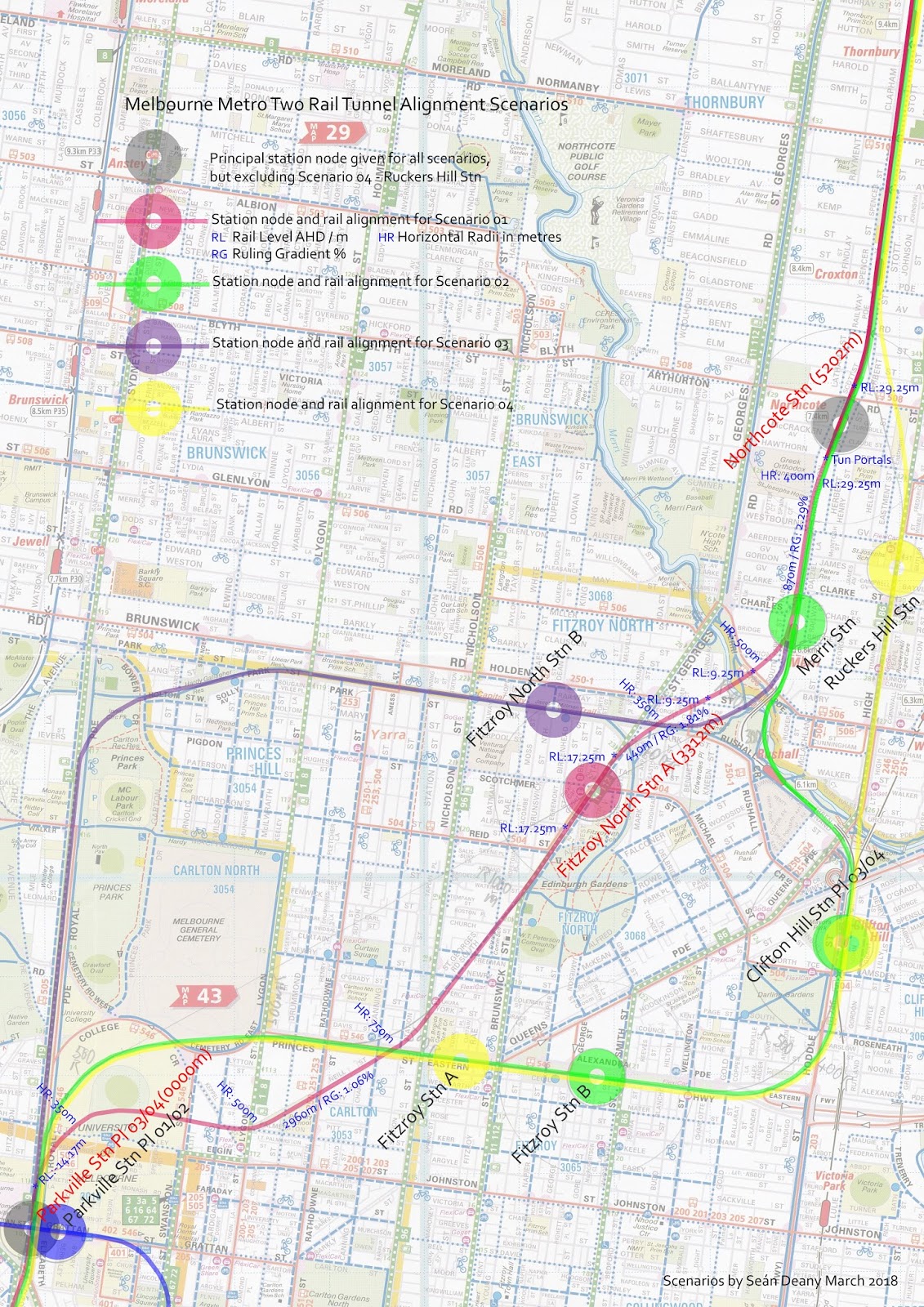 Melbourne Metro System: Melbourne Metro System