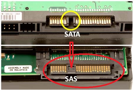VCAM SISTEMAS: IDE, SATA, SCSI, SAS (RAID)