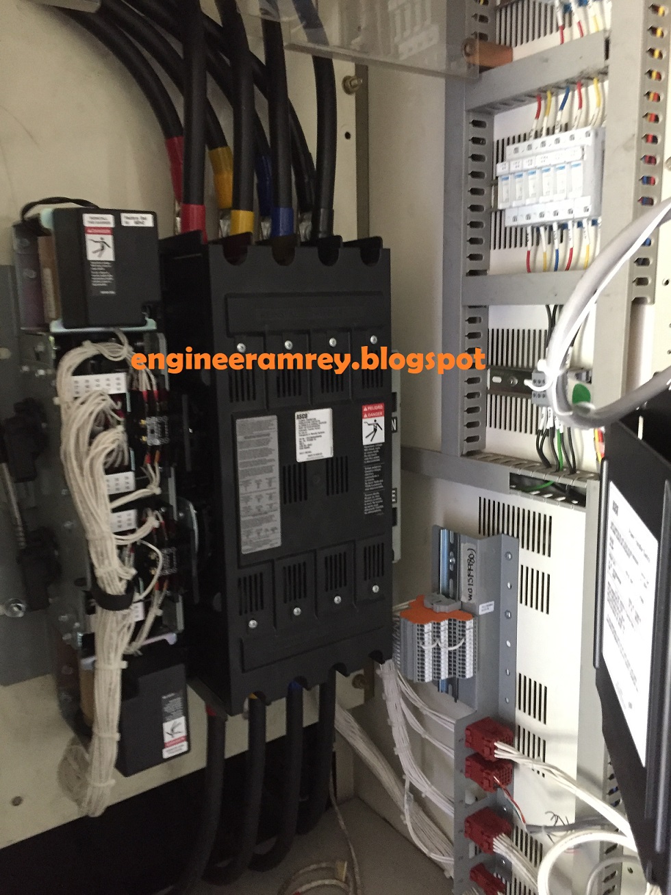 Automatic Transfer Switch (ATS), Apa itu ATS?