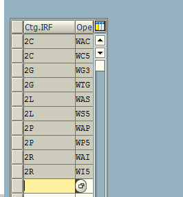 Funcional Sales and Distribution: IMPOSTOS RETIDOS SAP