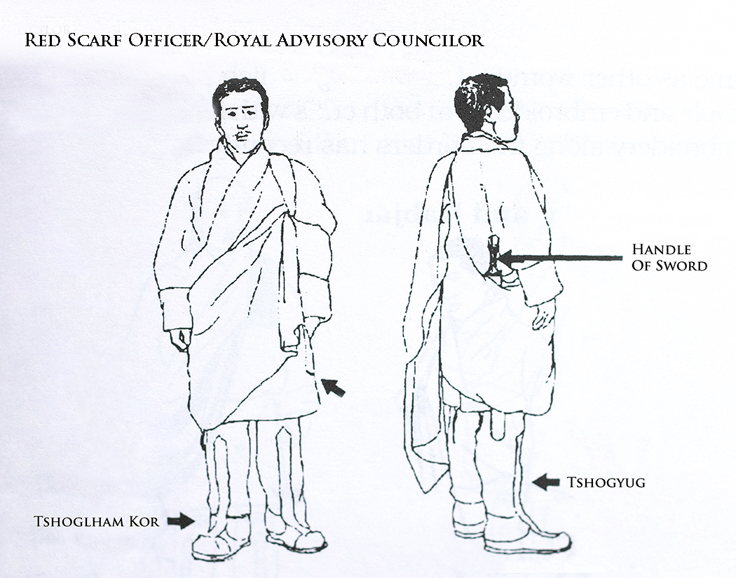 Bhutan Land Of The Thunder Dragon: Kabney & Patang