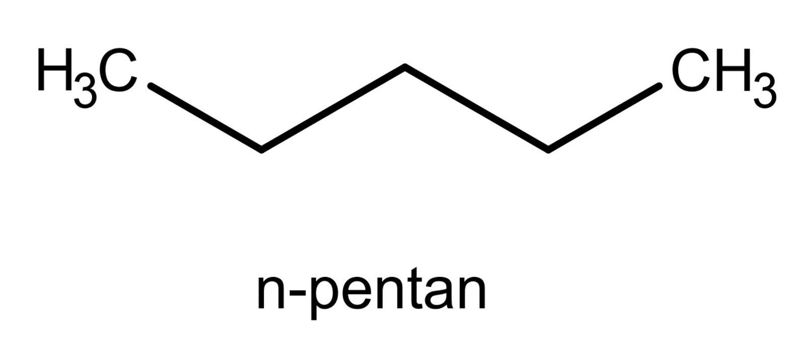 Kemi 2: Organisk kemi - Ämnesklasser
