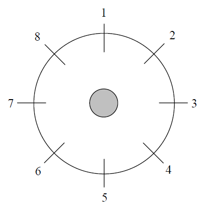 How to Kumihimo?: Kumihimo Braids - Seven Strand Braid