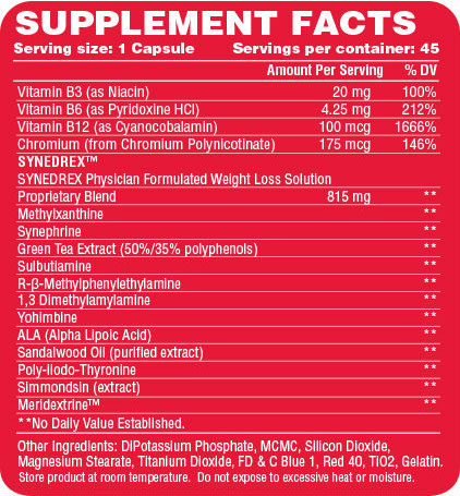 Contraindicaciones y advertencias - Qué es Synedrex?