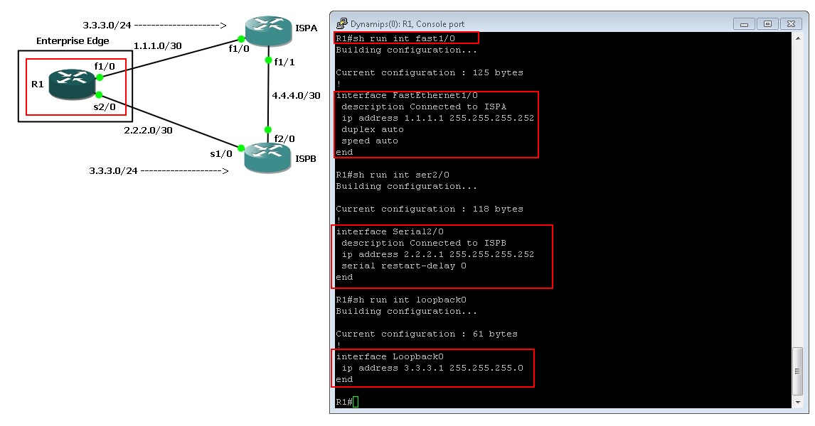 IT Blogtorials: Configuring BGP - AS PATH PREPEND