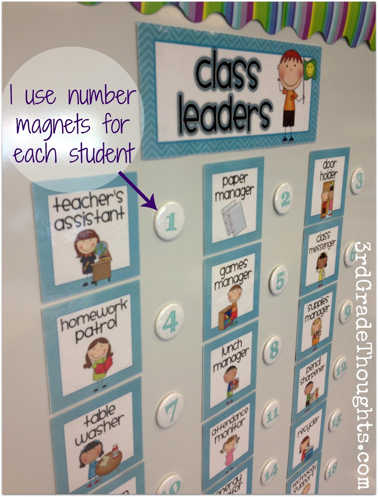 Using Student Numbers to Keep Organized | 3rd Grade Thoughts
