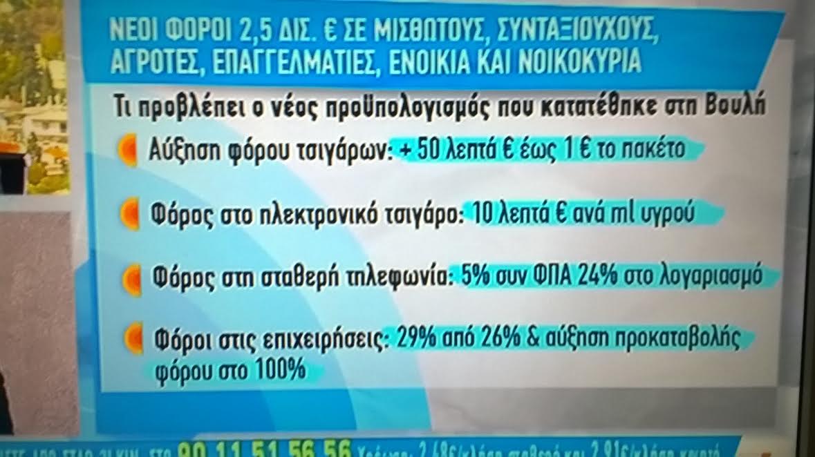 AΝΕΞΑΡΤΗΤΟΣ-ΔΙΠΛΩΜΑΤΙΚΟΣ ΠΑΡΑΤΗΡΗΤΗΣ: ΚΑΤΑΤΕΘΗΚΕ Ο ΠΡΟΫΠΟΛΟΓΙΣΜΟΣ ...