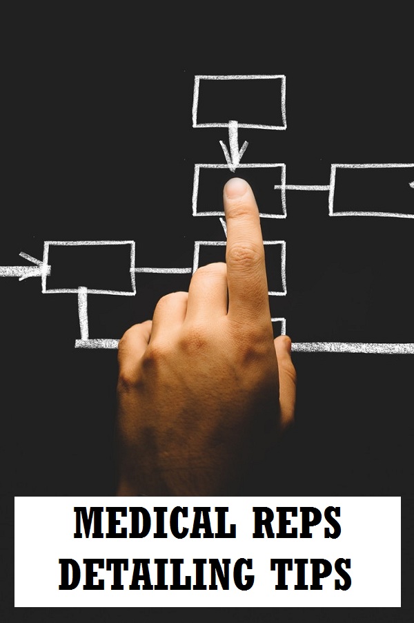 Medical Reps Detailing Tips - Sales Skills And Techniques
